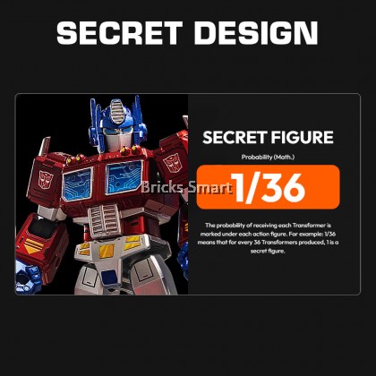 Blokees 71100 Transformer Galaxy Version 01 - Roll Out